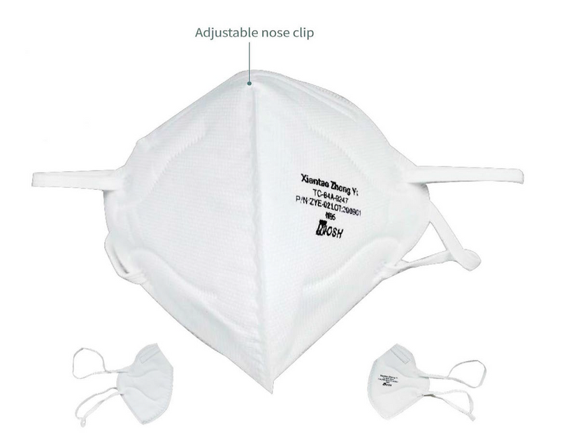NIOSH Approved Face Masks - N95 Face Masks - Box/20 – Dental Store